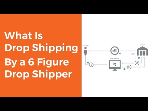 Drop shipping Explained by A 6 Figure Drop Shipper